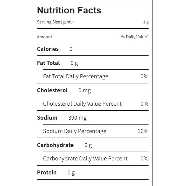 Texturestar - Curing Salt (Prague Powder) Pink - 120g – Luxe Barbeque ...